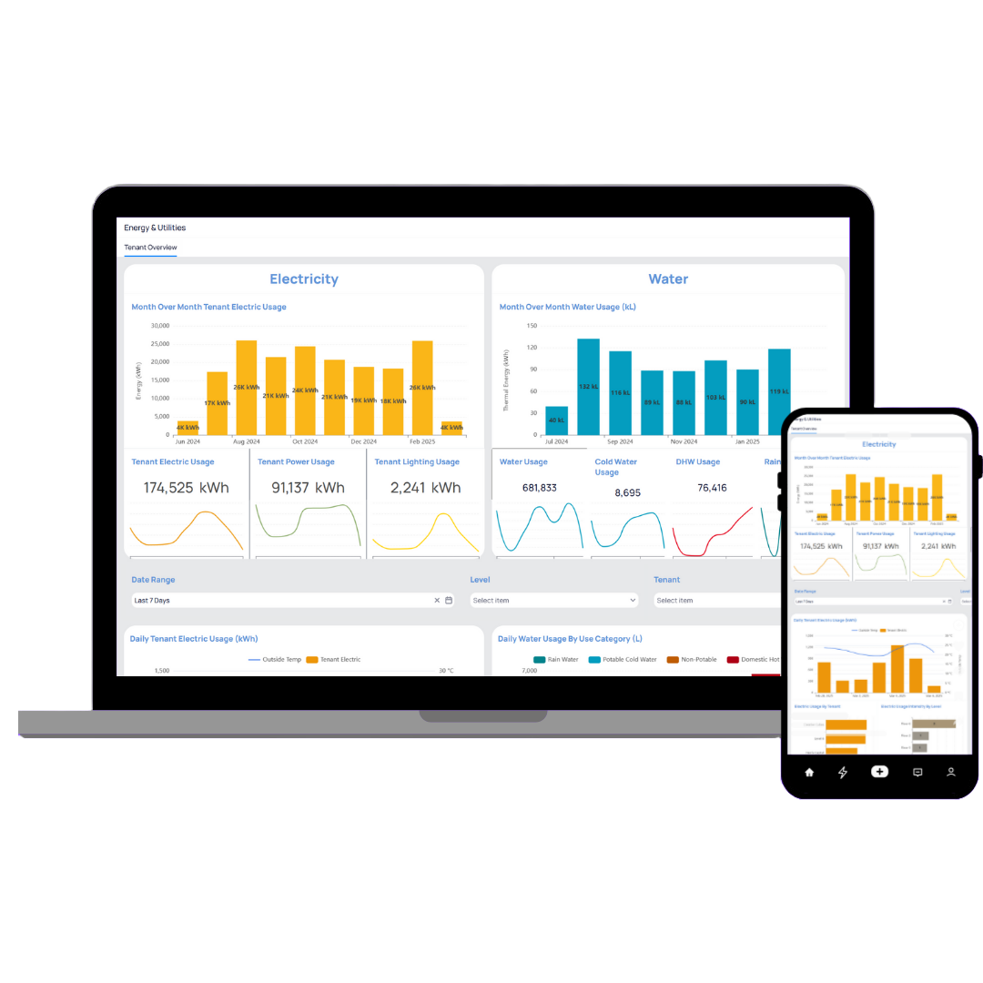 Smart Buildings | COMMSecurity